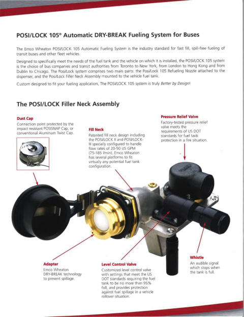 Tramway Fueling System, Inc. POSI/LOCK